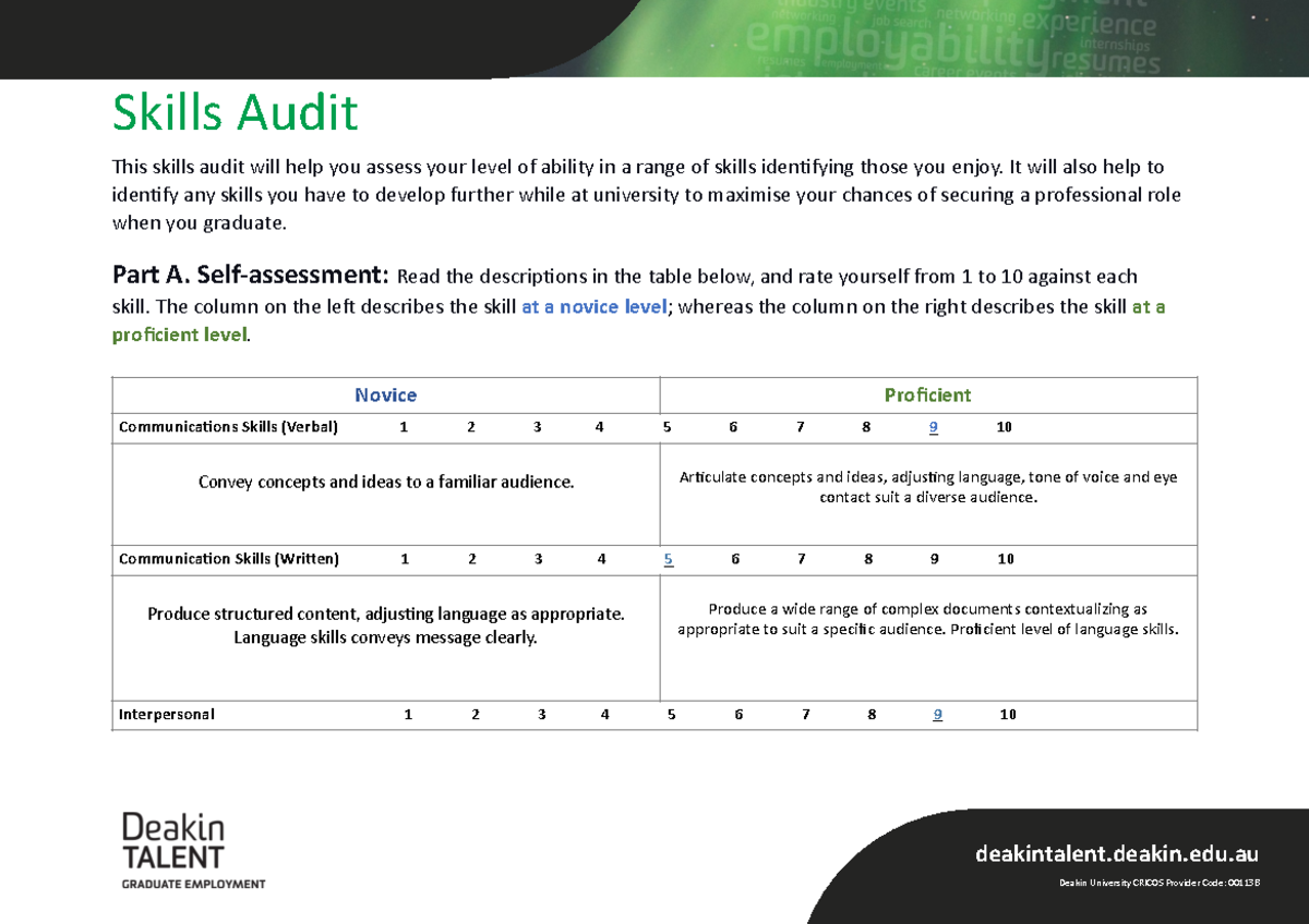 HSN101 Skills Audit - deakintalent.deakin.edu Skills Audit This skills ...