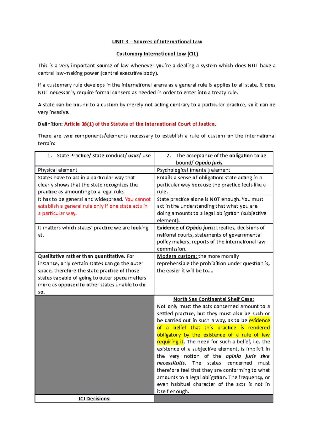 UNIT 3 - Summary International Law - UNIT 3 – Sources of International ...