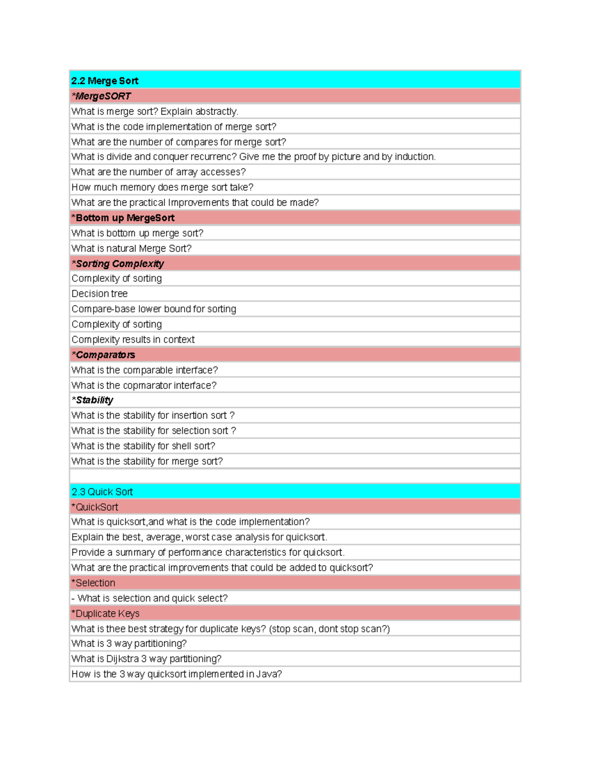 Questions coen 352 - Summary Data structure and algorithm - 2 Merge Sort *MergeSORT What is ...