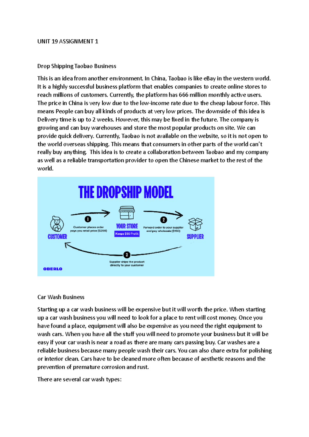 UNIT 19 Assignment 1 finished - UNIT 19 ASSIGNMENT 1 Drop Shipping ...