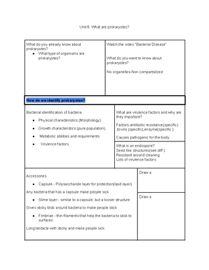 Unit 3 What are parasitic worms Notes - Unit 3: What are parasitic ...