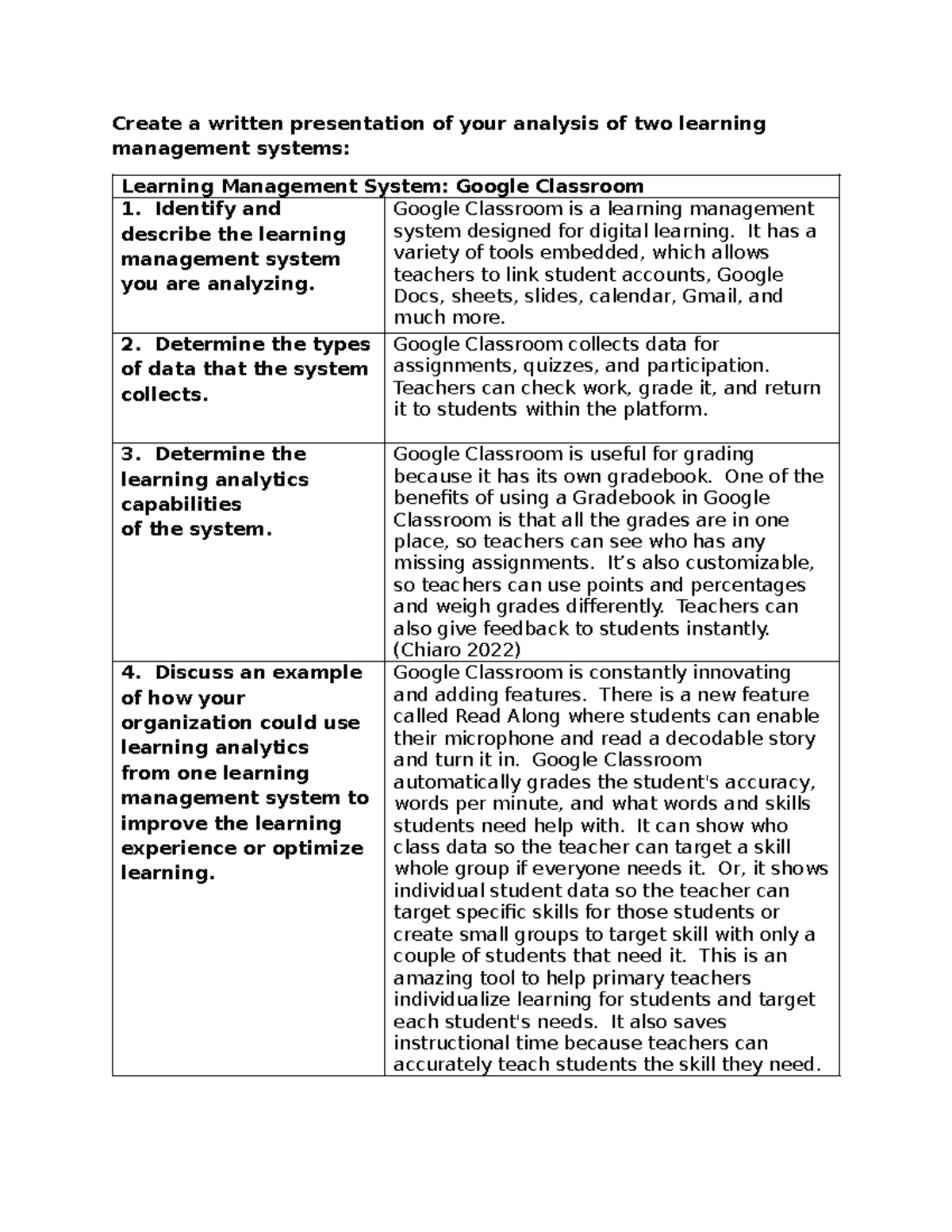 D294 Task 4 Analyze 2 LMS - Create a written presentation of your ...