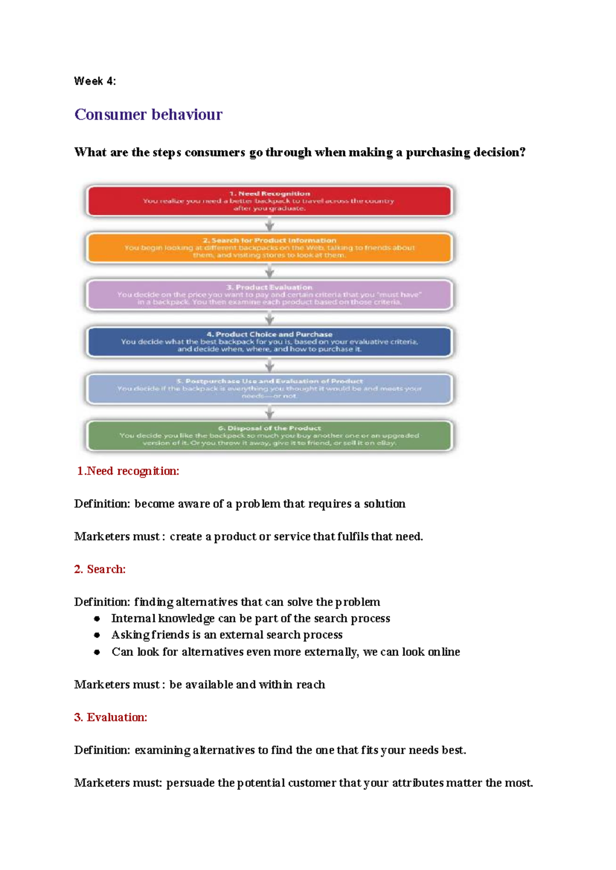 Week 4: - Week 4: Consumer behaviour What are the steps consumers go ...