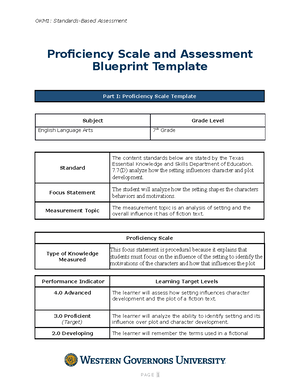 Data-Informed Practices - D179 - WGU - Studocu