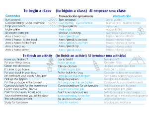 Learning-TASk-lyca gggg - LEARNING TASK 3 Managing My Classroom Structure and Routines LEARNING ...