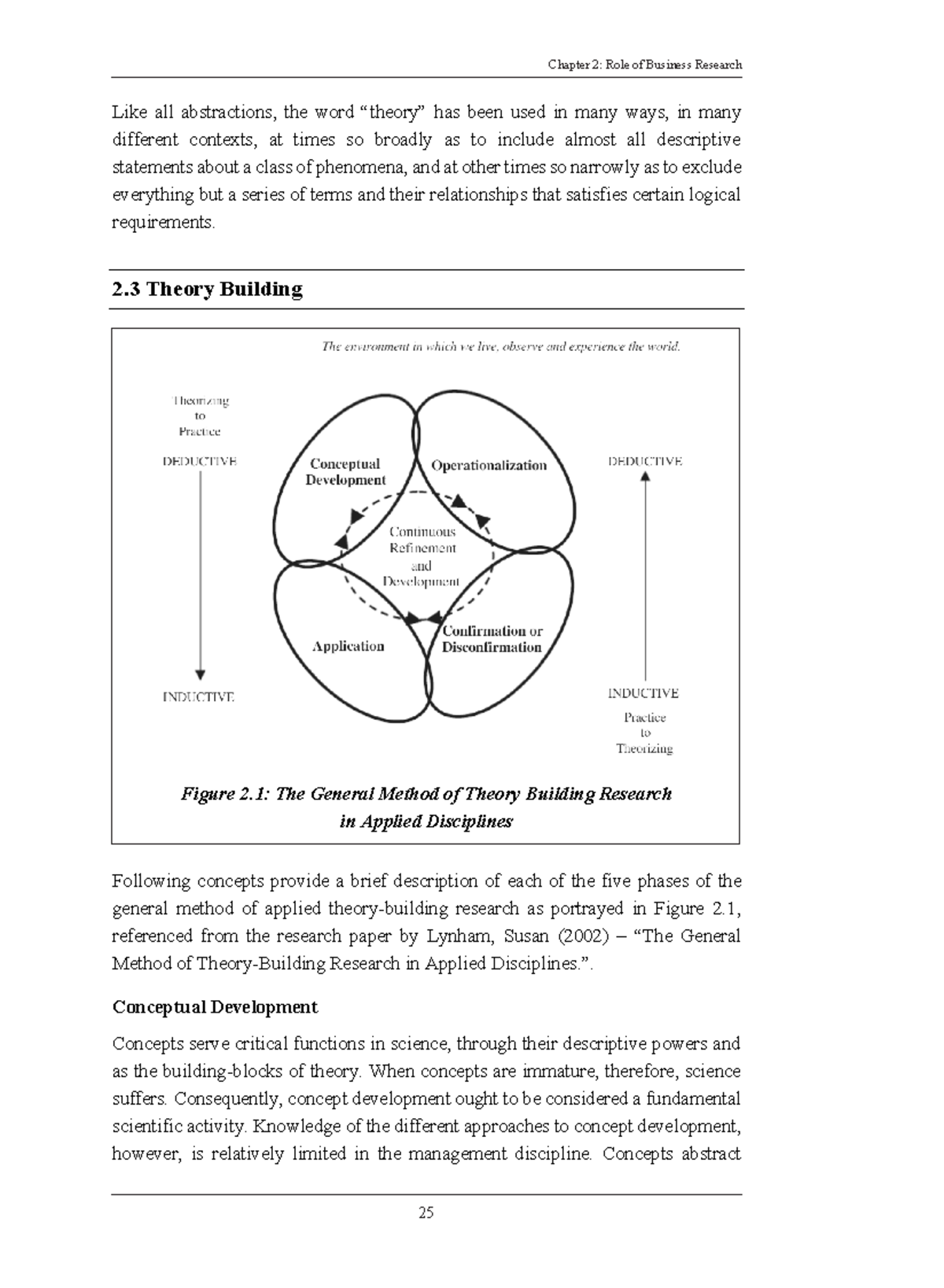 Theory building - notes - Chapter 2: Role of Business Research Like all ...