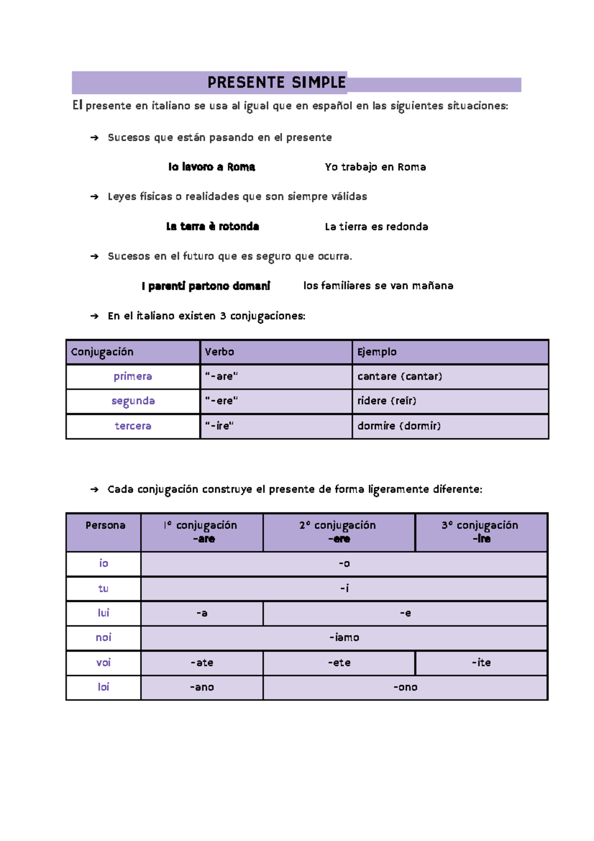 U1-presente simple - Apuntes 1 - . PRESENTE SIMPLE. El presente en ...