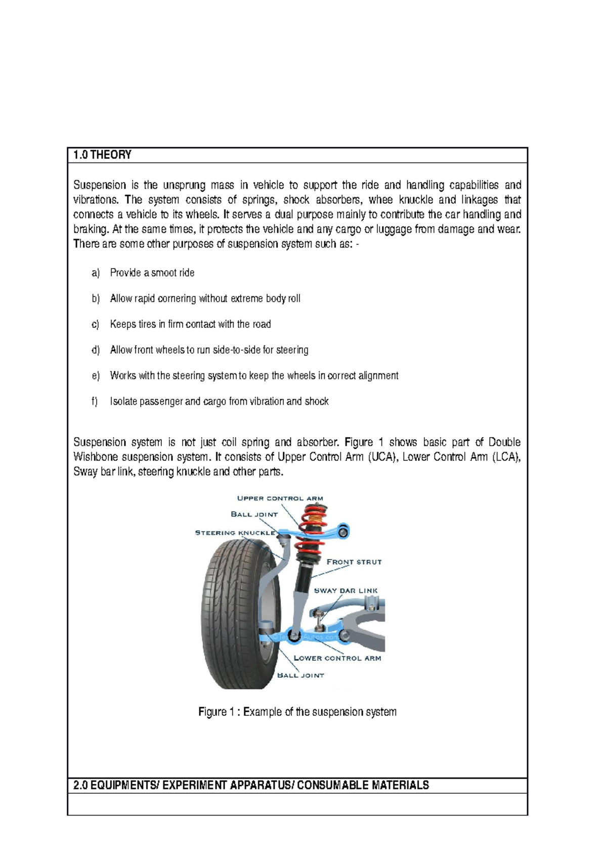 Lab 1 - Intro Suspension System - 1 THEORY Suspension is the unsprung ...