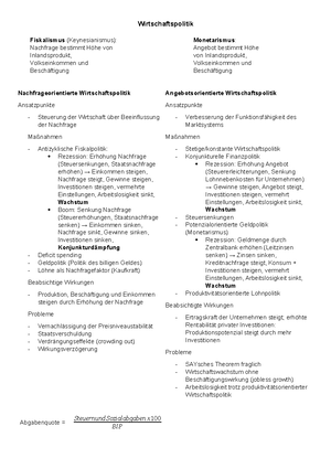 Handout-Sonnensystem und Sonne - Unser Sonnensystem - Die Sonne 10c ...