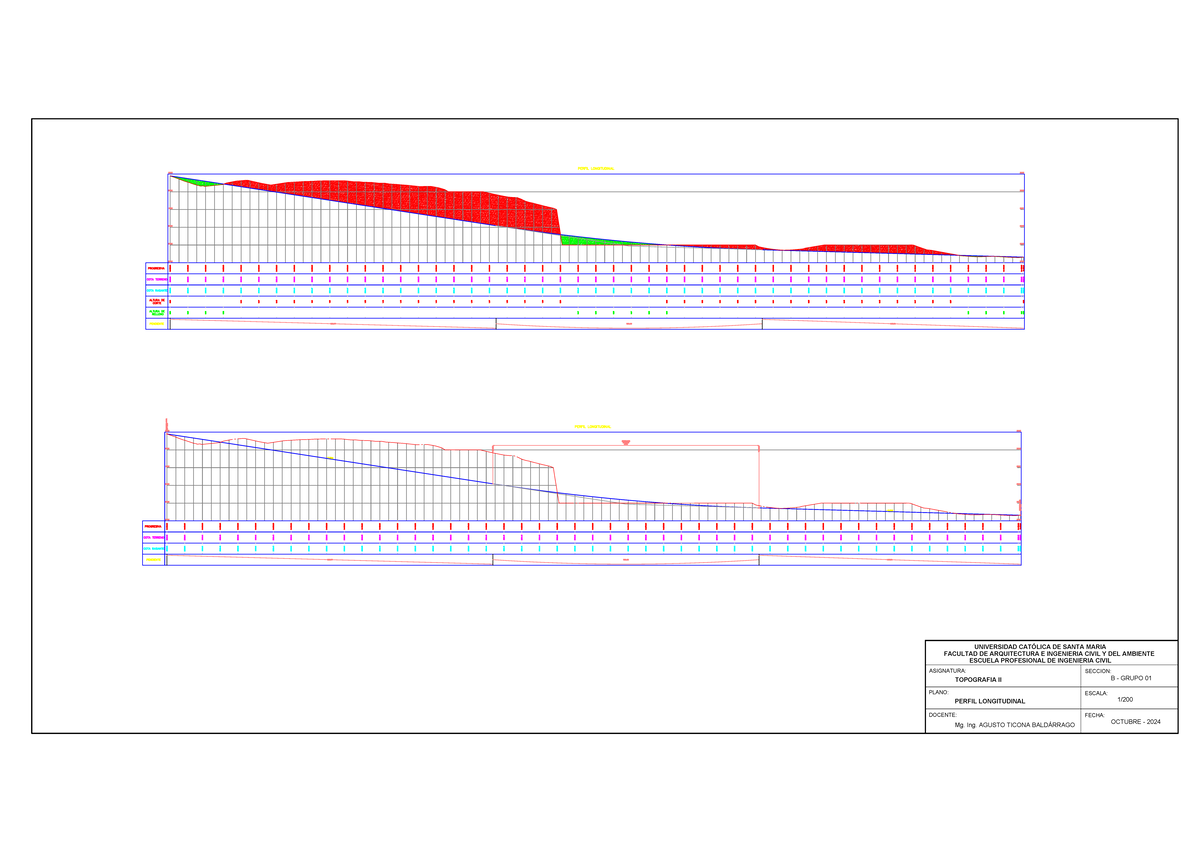 Plano Perfil - conceptos basicos de topografia - Topografía ...