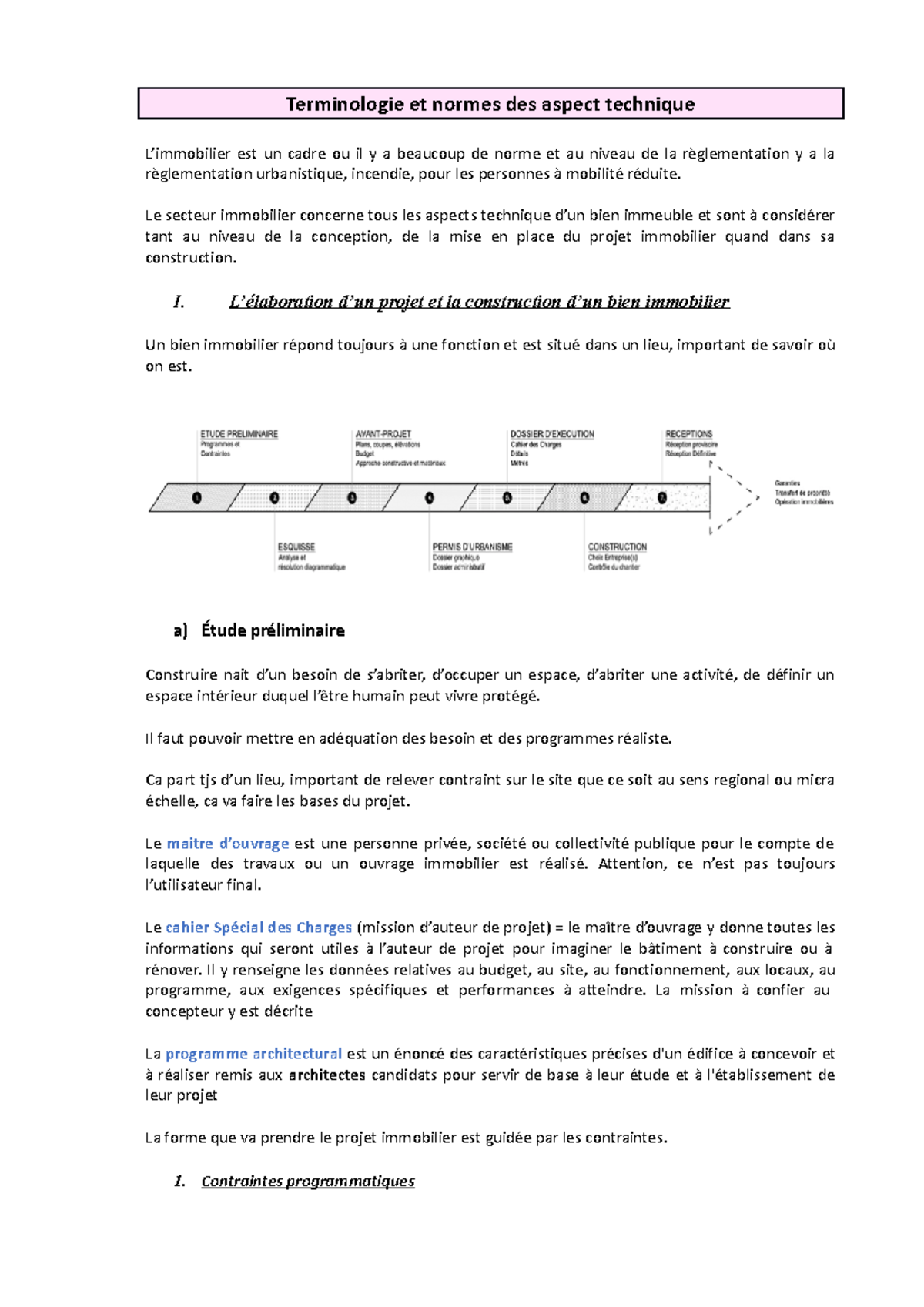 Terminologie et normes des aspect technique - Terminologie et normes des aspect technique - Studocu