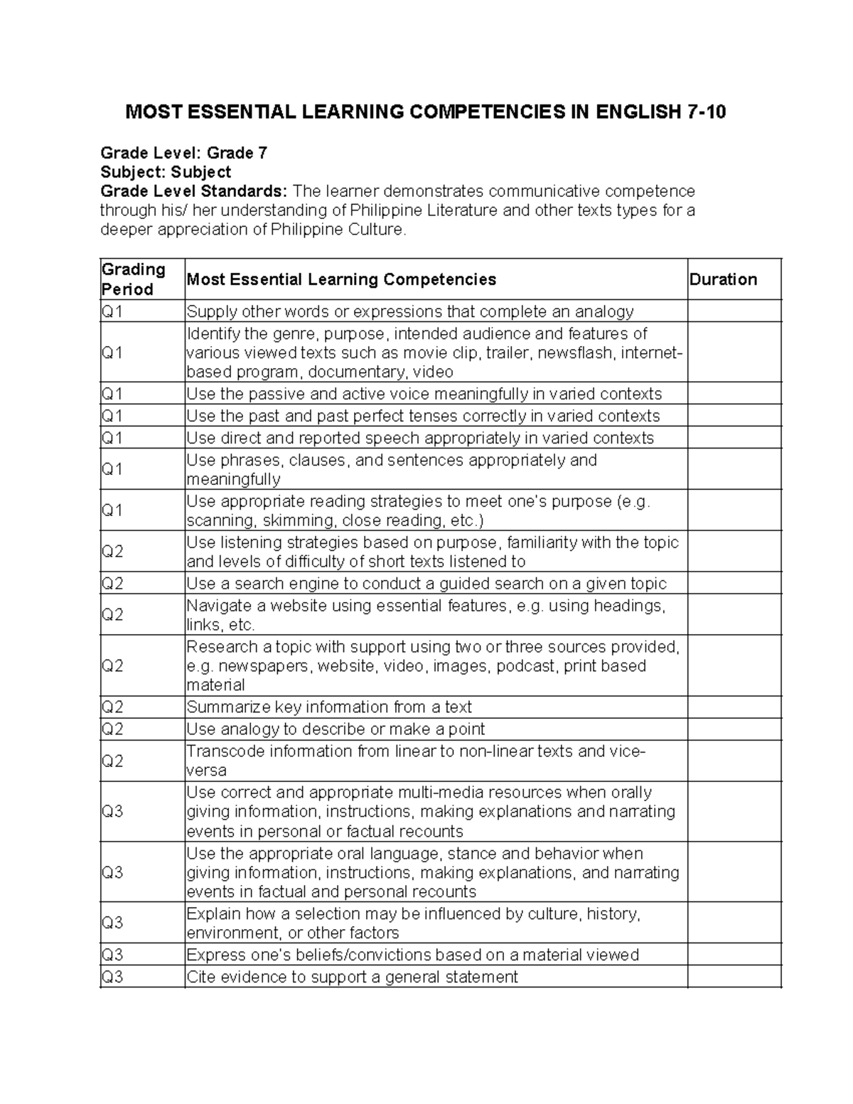 Ilide - MOST ESSENTIAL LEARNING COMPETENCIES IN ENGLISH 7- Grade Level ...