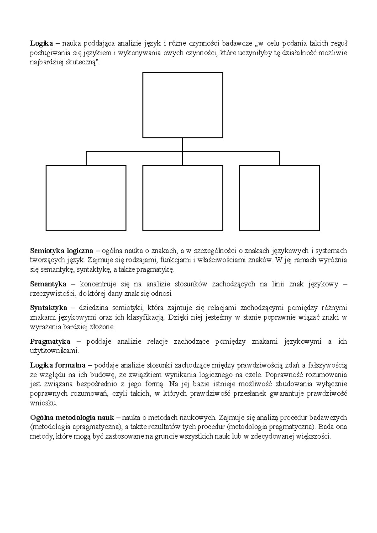 Logika - egzamin - Logika – nauka poddająca analizie język i różne ...