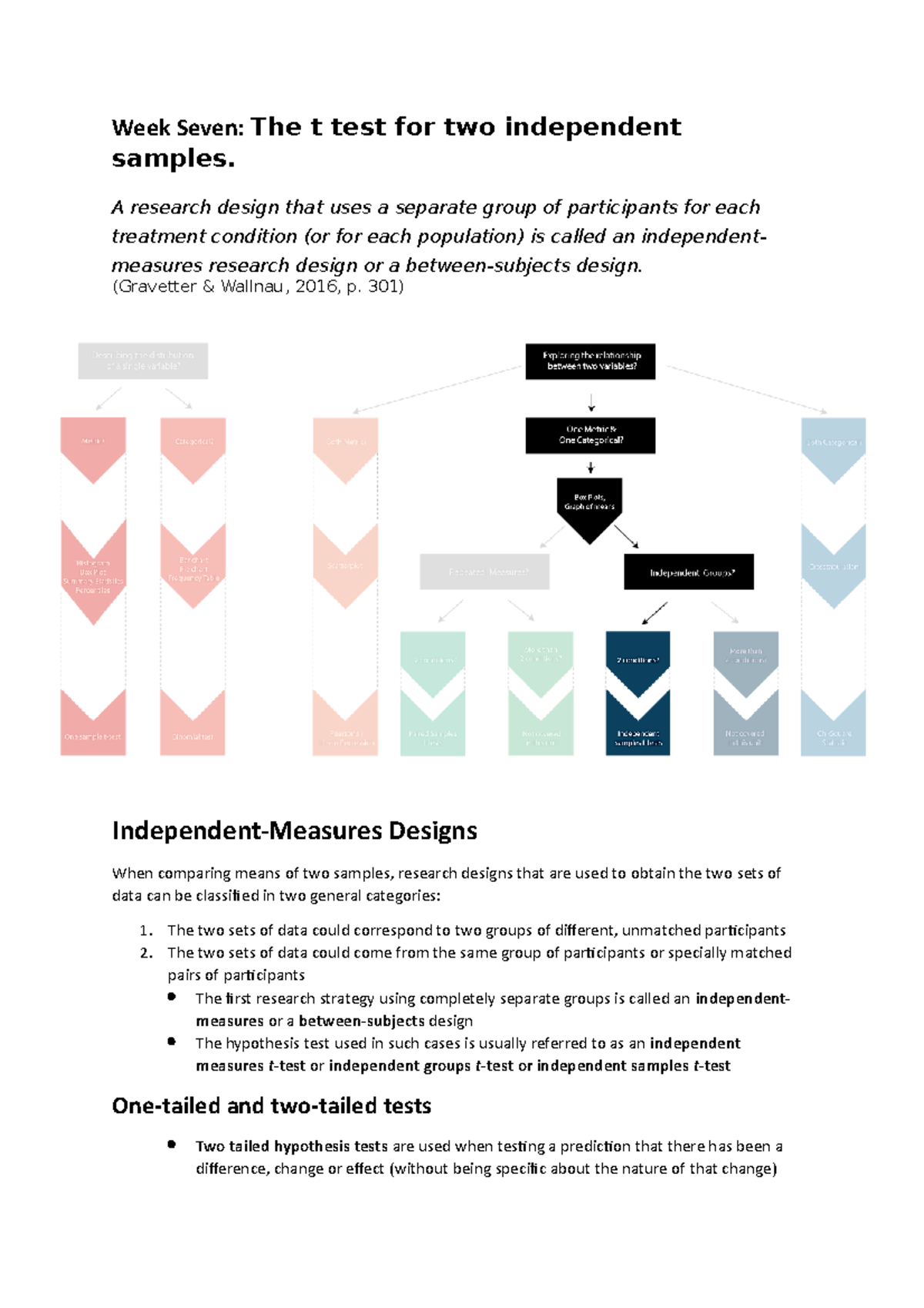 Week Seven STA10003 - Week Seven: The t test for two independent ...