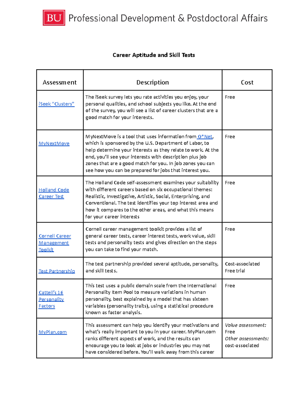 Career-Assessment-Tests - Career Aptitude and Skill Tests Assessment ...