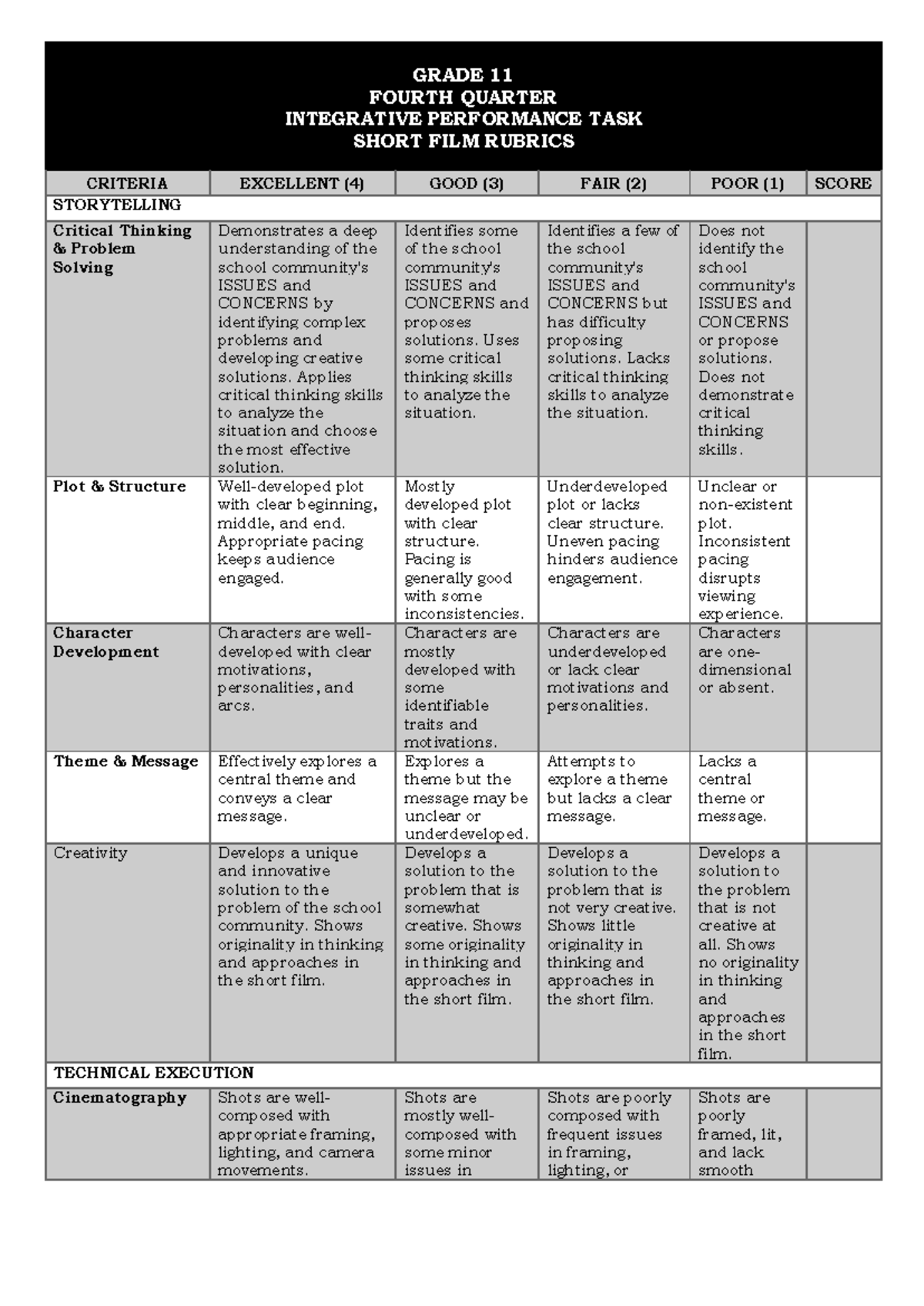 Short-FILM- Rubrics - GRADE 11 FOURTH QUARTER INTEGRATIVE PERFORMANCE ...