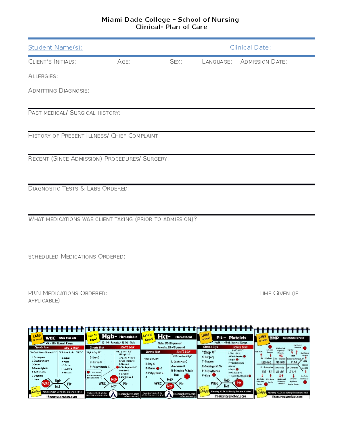 Care Plan- Format #2 - ... - NUR1211L - MDC - Studocu