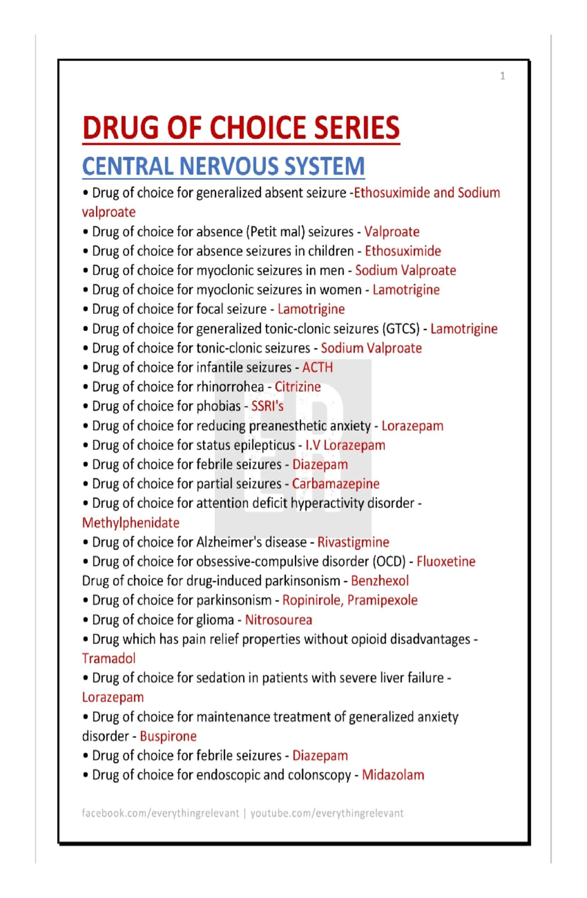DRUG OF Choice ( Series OF Everything)- Pharmacology - Studocu