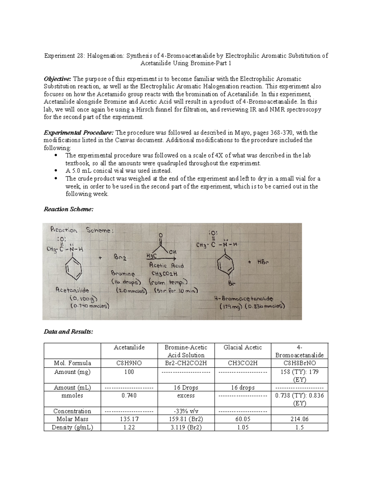 Module 2 Lab Report-Orgo II - Experiment 28: Halogenation: Synthesis of ...