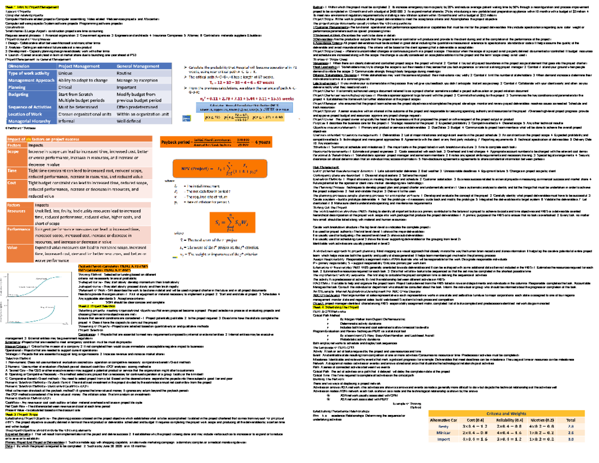 GMS450 Cheat Sheet - Week 1: Intro to Project Management Types of ...