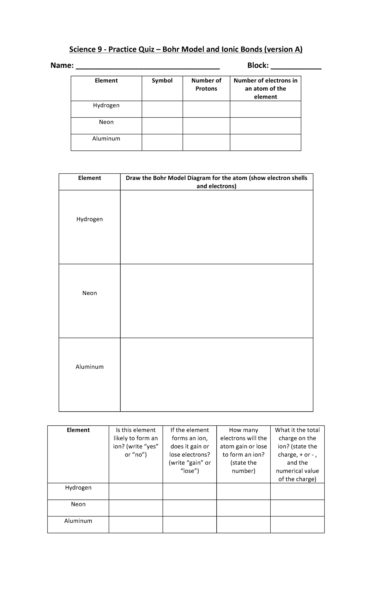 Science 9 practice quiz bohr model with polyatomic ions - Science 9 ...