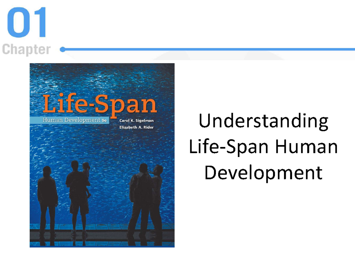 LU 1 Theme LO1 to 6 - Notes - Understanding Life-Span Human Development ...