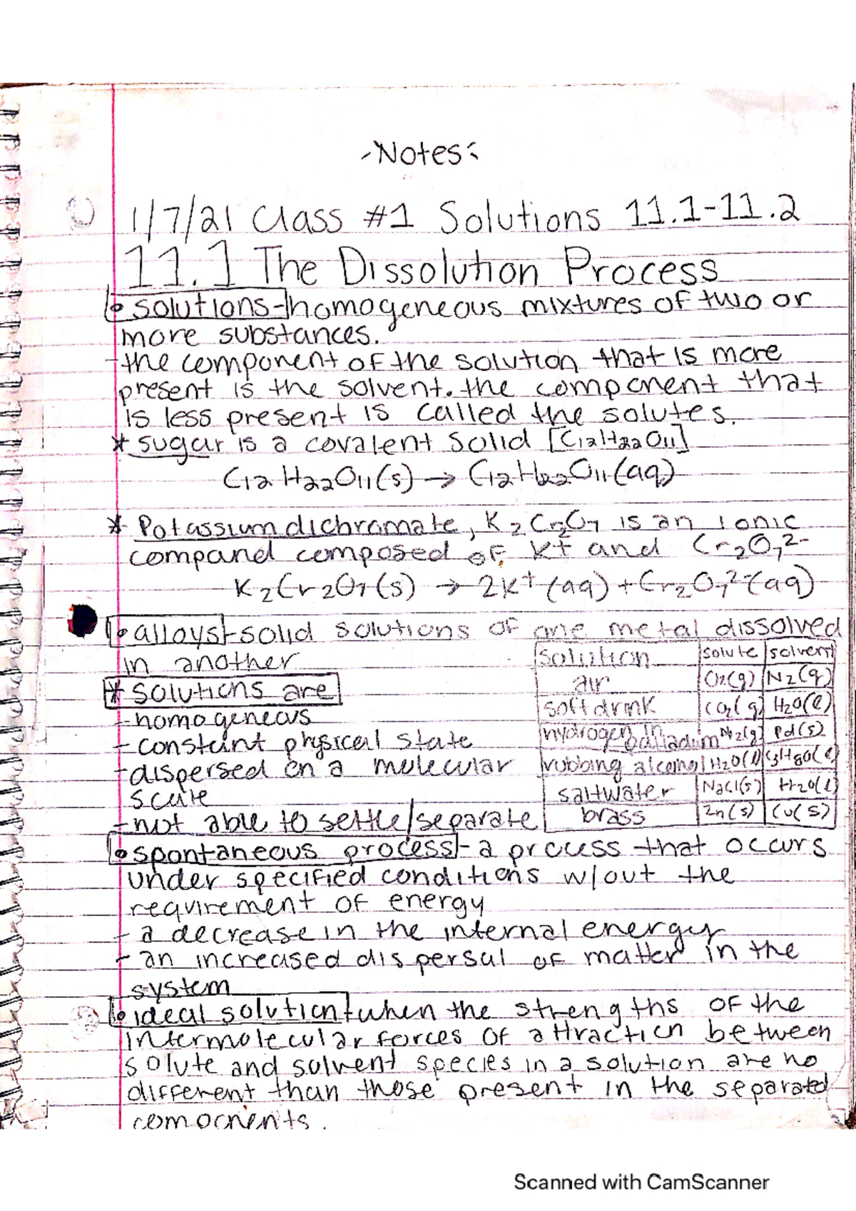 chemistry notes 1 - CHEM 11 - Studocu