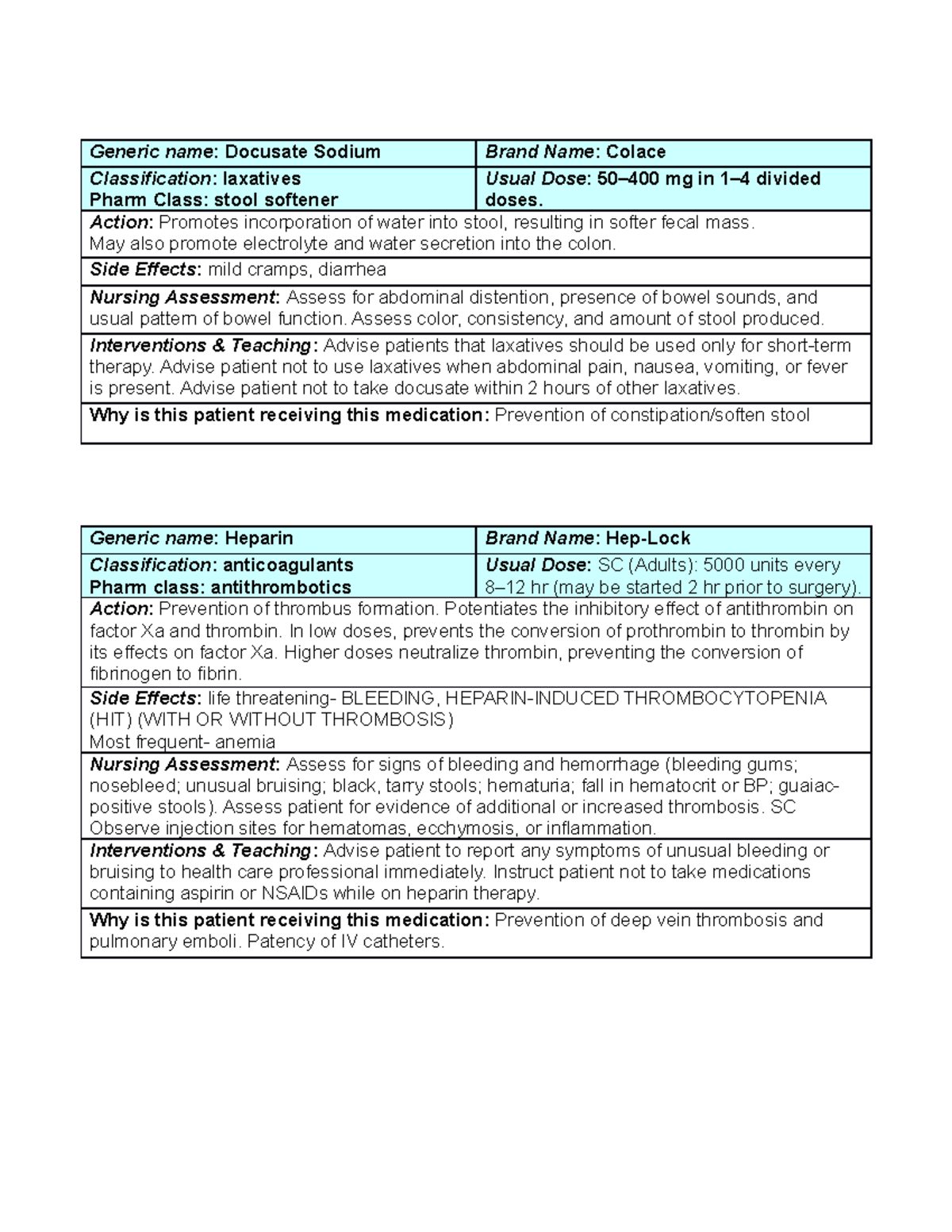 Sims med card 2 - Medication administration cards for nursing - Generic ...