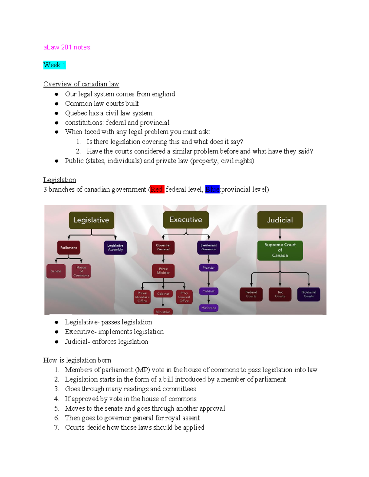Law 201 notes - aLaw 201 notes: Week 1 Overview of canadian law Our ...