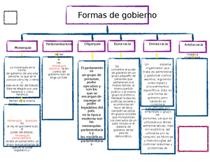 Constitución en sentido material y formal - Concepto de Constitución ...