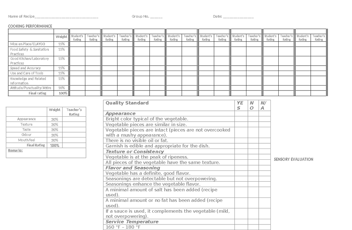 388878268 Rubrics for Cookery New Vegetable - Name of Recipe