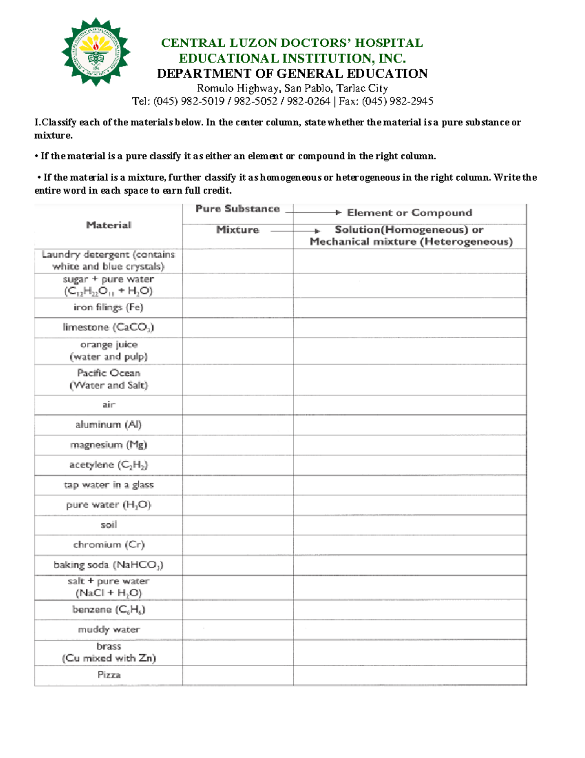 CC Cchem 1 Activity - CENTRAL LUZON DOCTORS’ HOSPITAL EDUCATIONAL ...