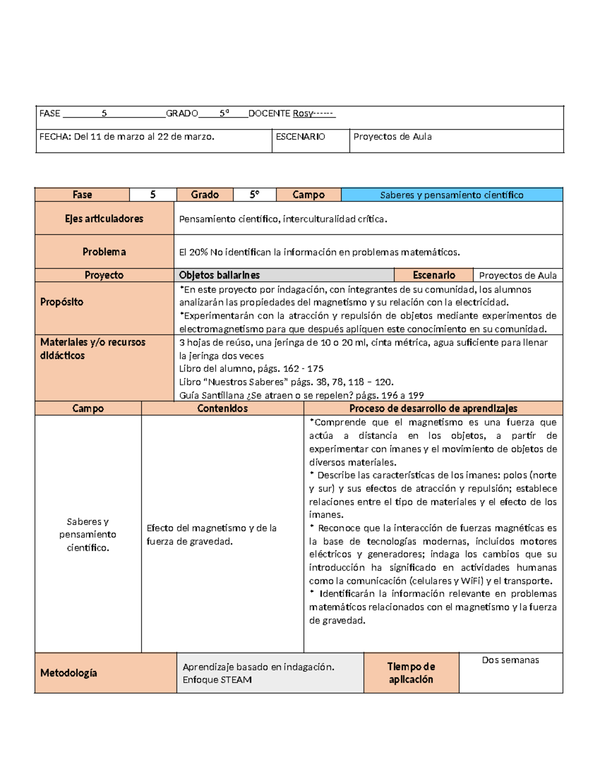 FASE 5 objetos bailarines - Fase 5 Grado 5° Campo Saberes y pensamiento ...