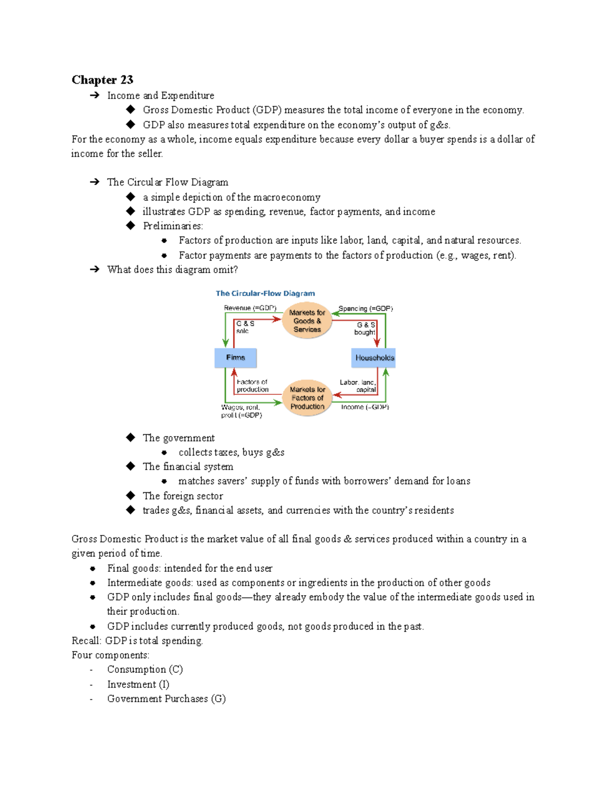 Chapter 23 - study guide for unit 2 test - Chapter 23 Income and ...