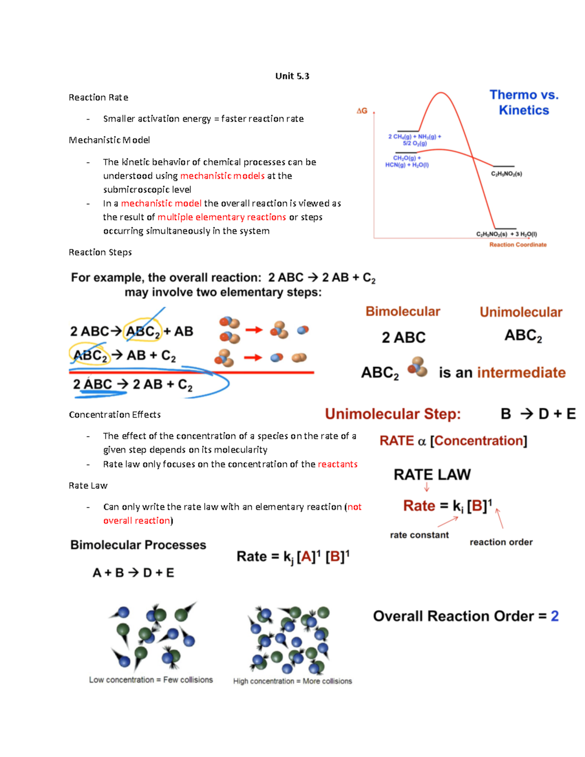 Chemistry II Exam II - exam ii - Unit 5. Reaction Rate Smaller ...