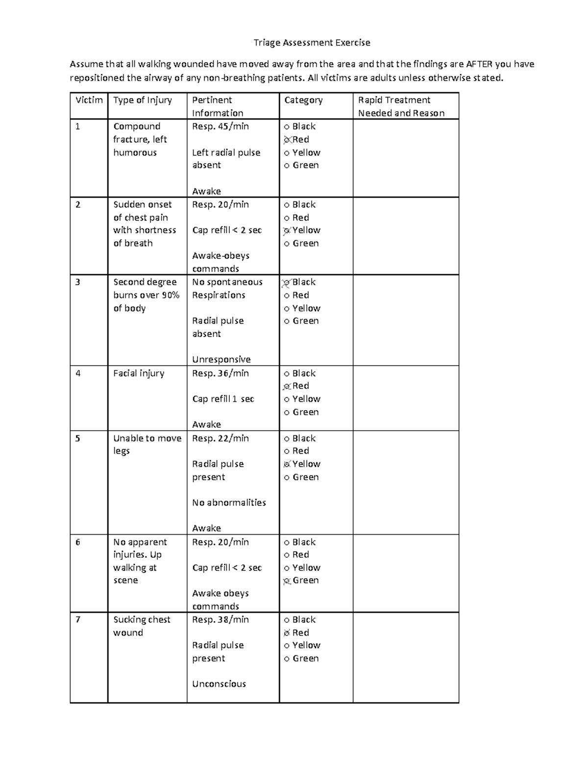 Triage Assessment Exercise - Triage Assessment Exercise Assume that all ...