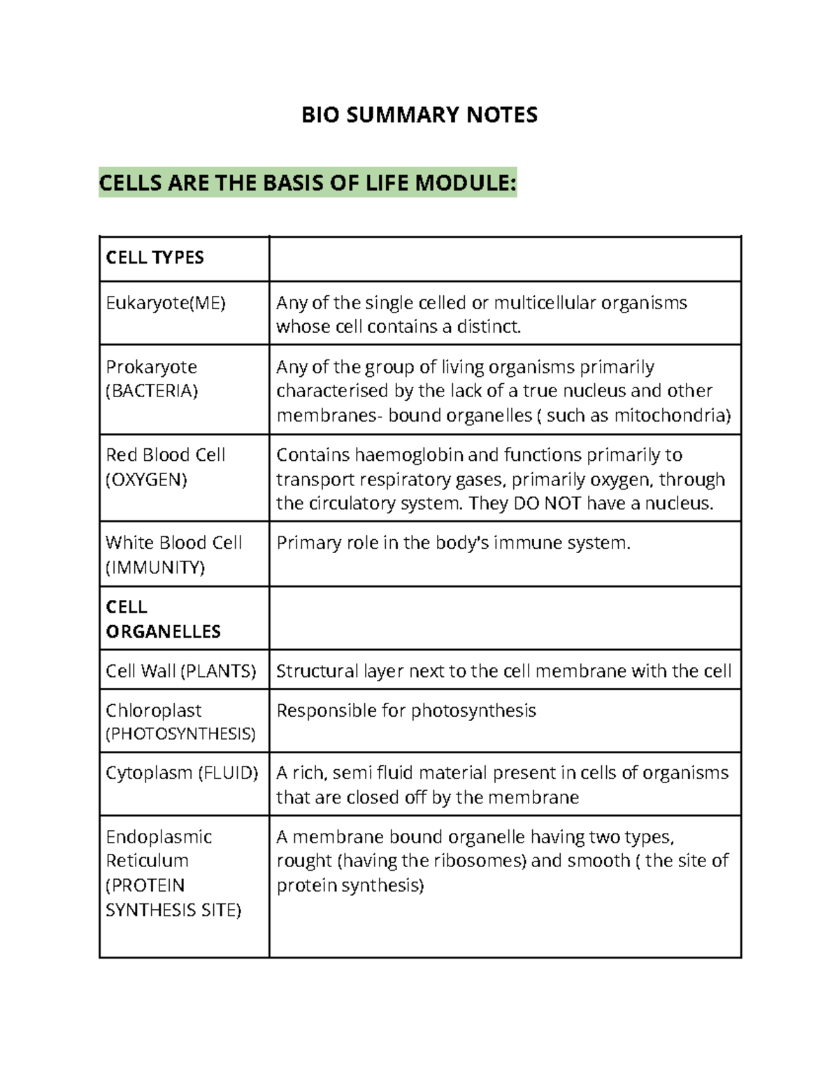 BIO Summary Notes - BIO SUMMARY NOTES CELLS ARE THE BASIS OF LIFE ...