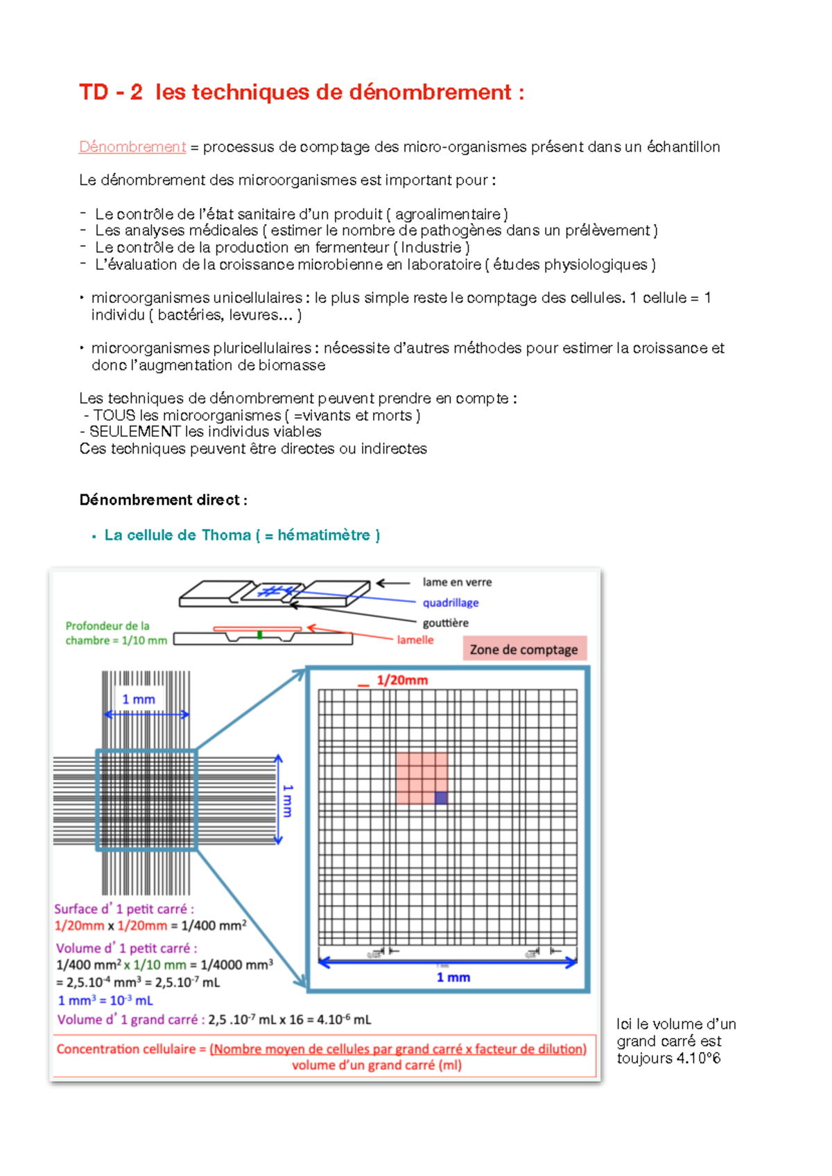 TD 2 - Techniques denombrements - TD - 2 les techniques de dénombrement ...
