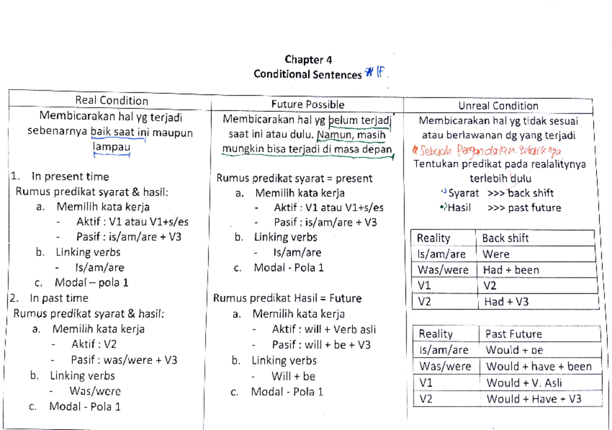 Conditional sentences 2 - Chapter 4 Conditional Sentences. Real ...