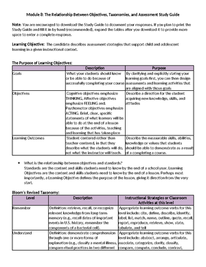 D094 d307 m7 study guide - Module 7: Introduction to Learning Theory ...