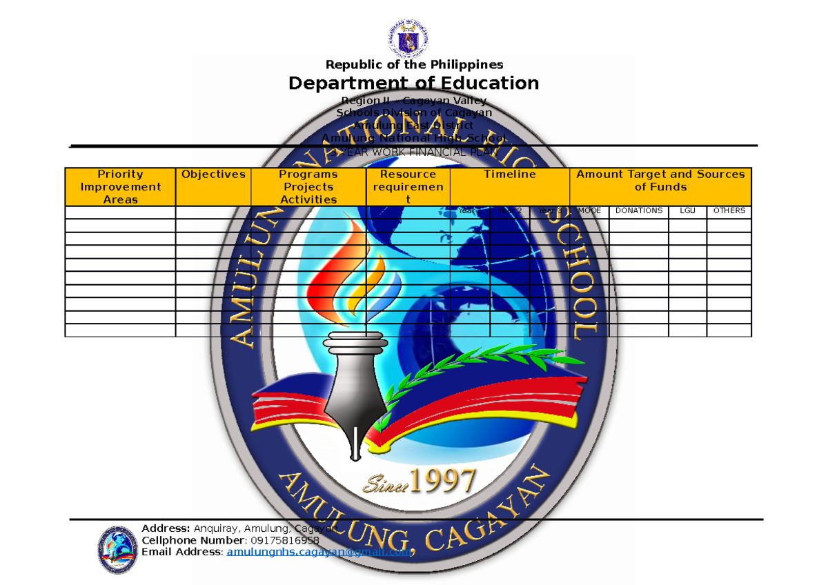 3 YEAR WORK Financial PLAN - Republic of the Philippines Department of ...