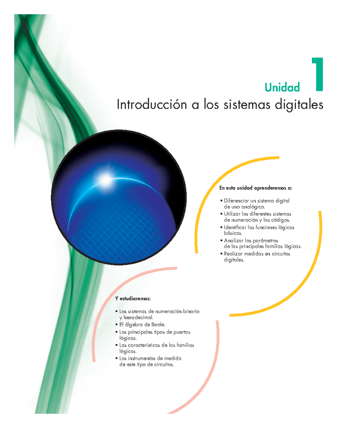 1 INT - todo referido a int. a los digitales - Unidad Los sistemas de ...