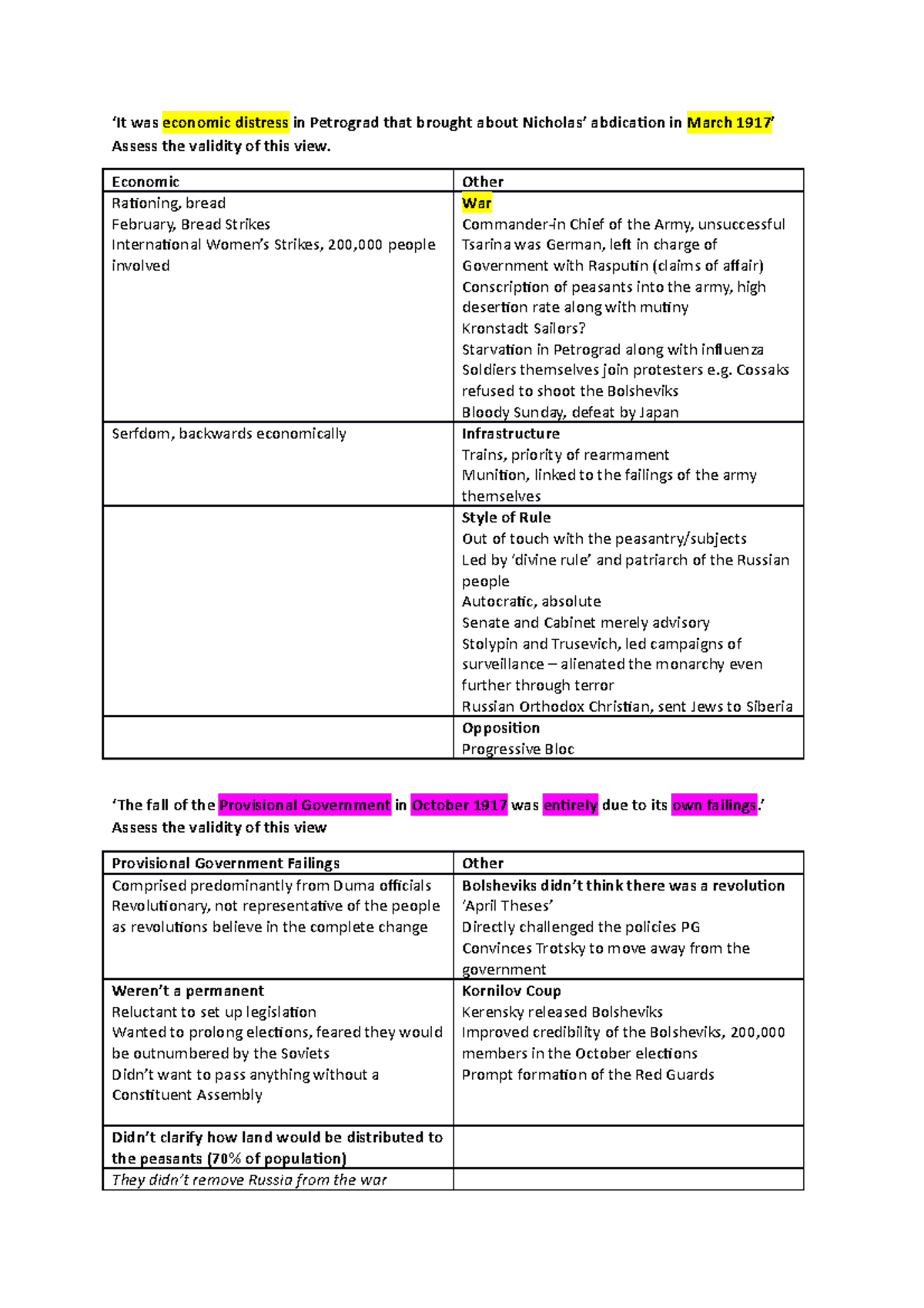 In Lesson Russia Essay Plans - ‘It was economic distress in Petrograd ...