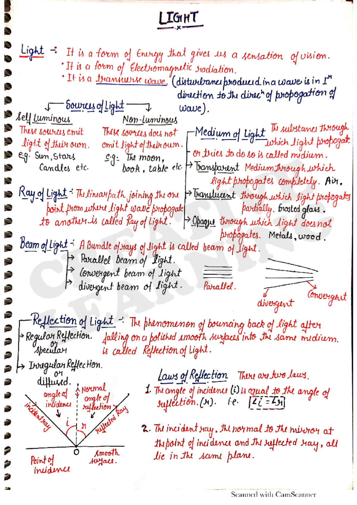 Ch. 10 Light Reflection and Refraction Notes - Biology Class 12 - Studocu