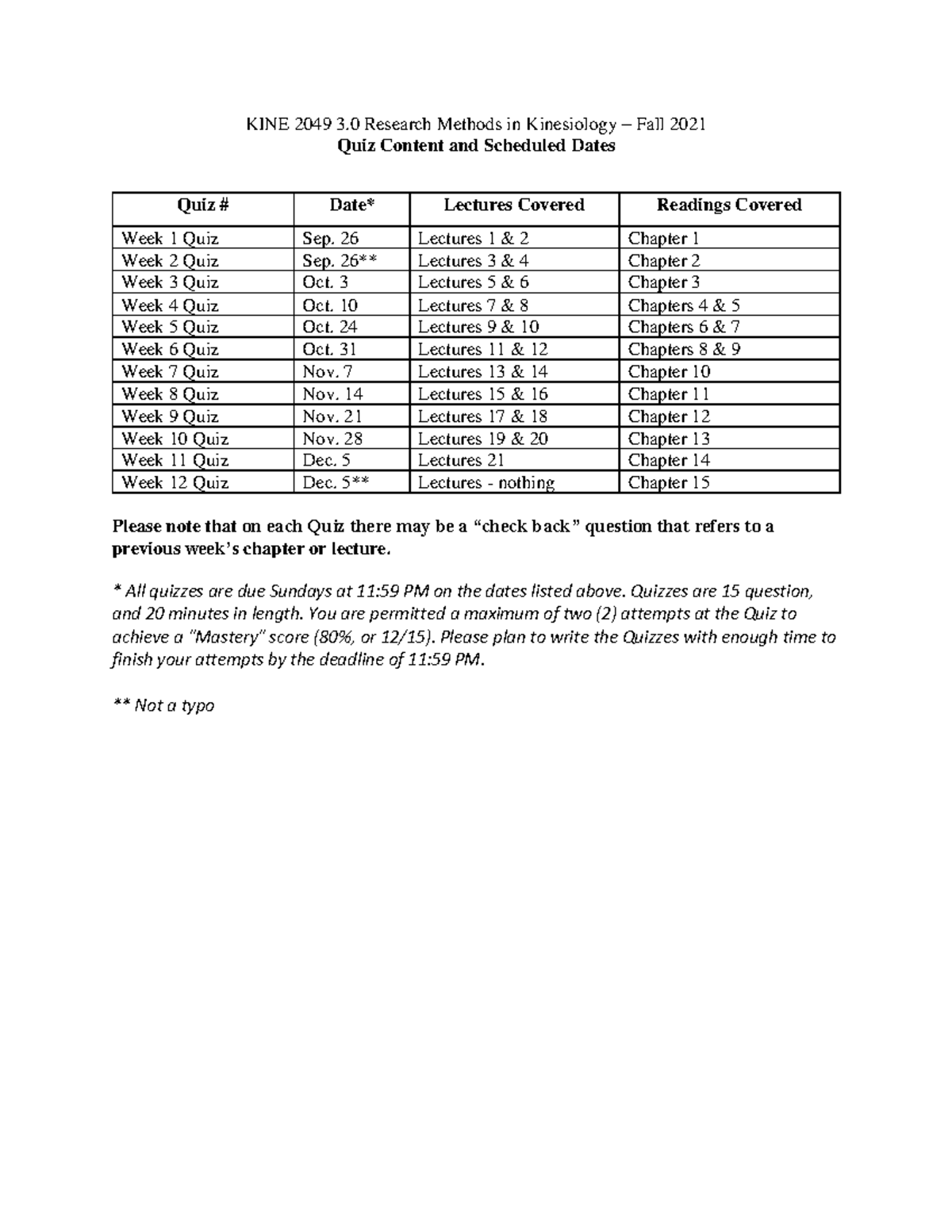 2049 Weekly Quiz Content and Schedule - KINE 2049 3 Research Methods in Kinesiology – Fall 2021 ...