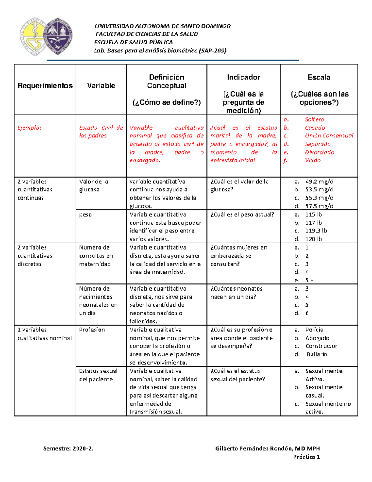 Practica.1 las variables - UNIVERSIDAD AUTONOMA DE SANTO DOMINGO FACULTAD DE CIENCIAS DE LA ...