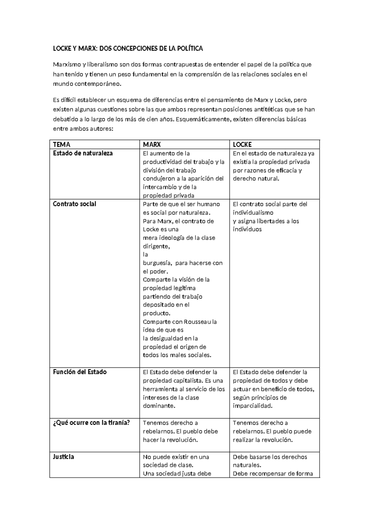 Locke Y MARX - LOCKE Y MARX: DOS CONCEPCIONES DE LA POLÍTICA Marxismo y ...