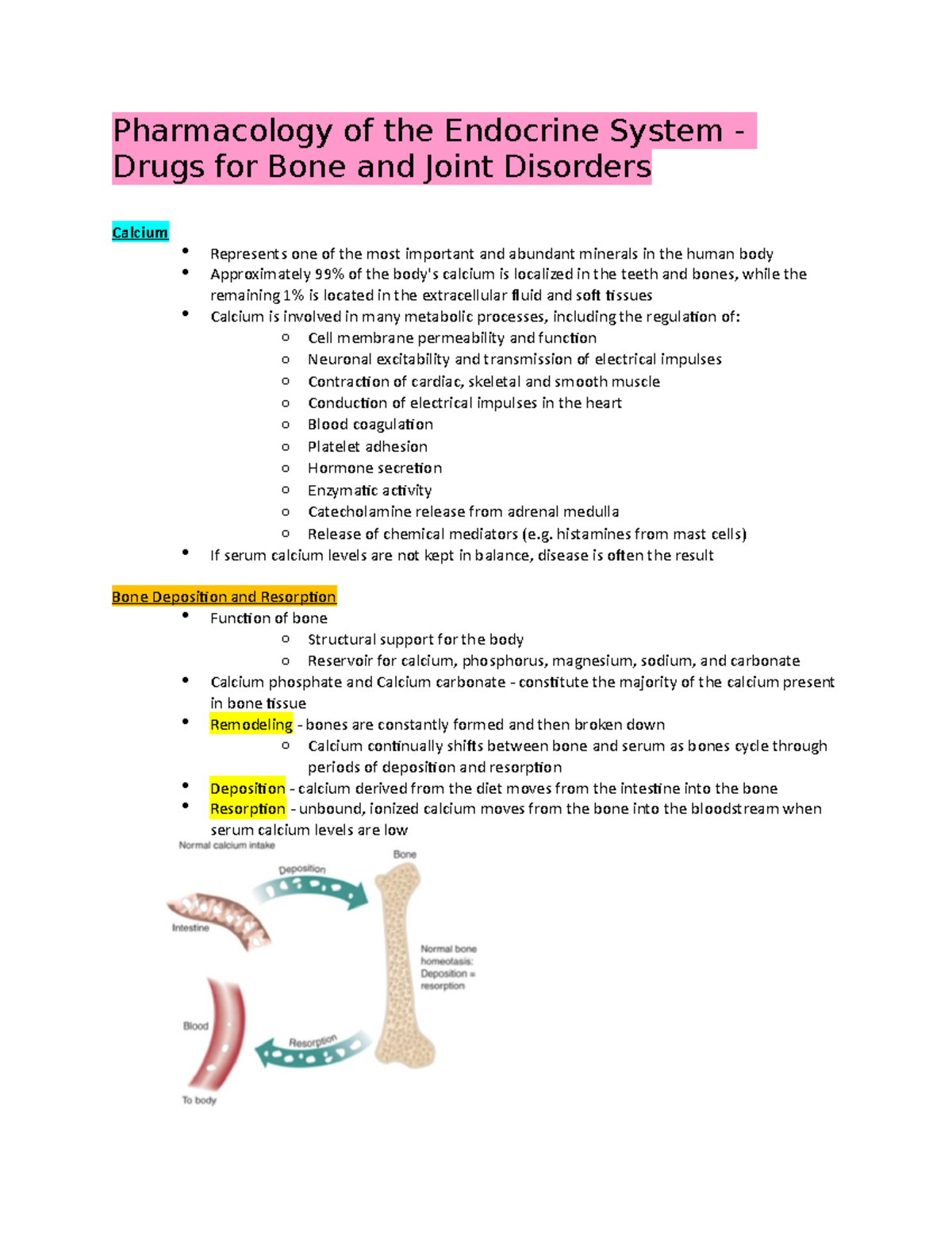 Endocrine System Module Notes - Pharmacology of the Endocrine System ...