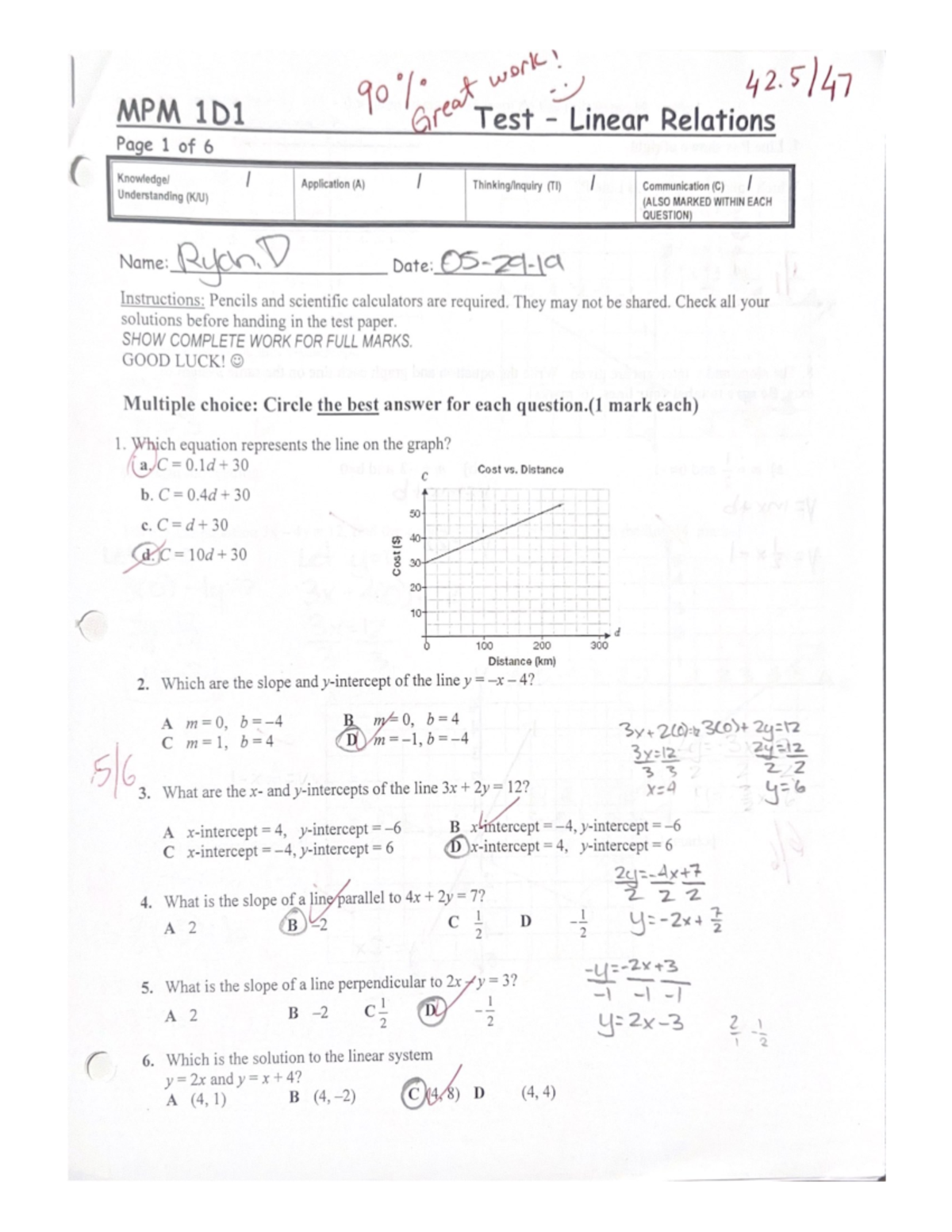 Grade 9 Math - Linear Relations - Studocu