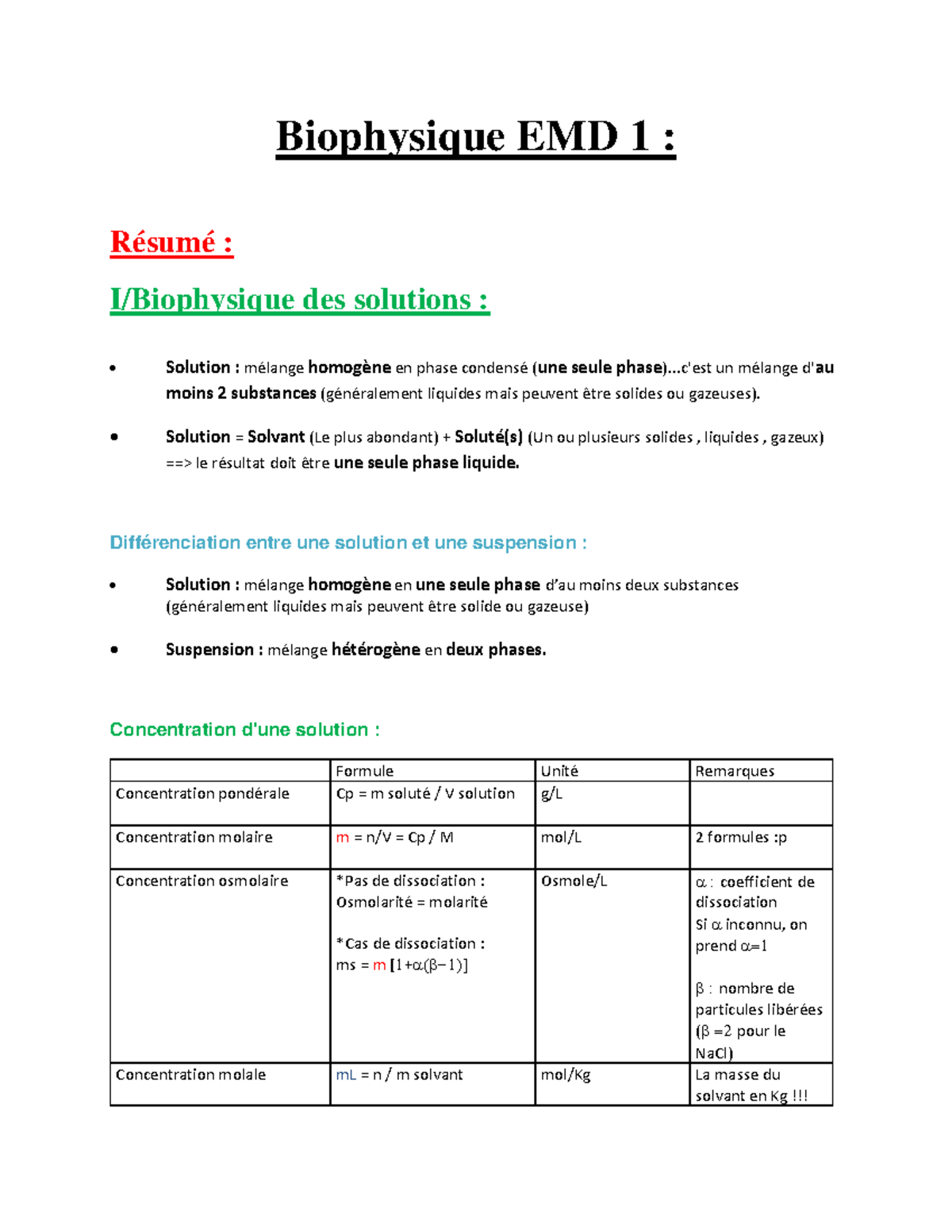 Résumé - Ethecs medicales - Biophysique EMD 1 : Résumé : I/Biophysique ...